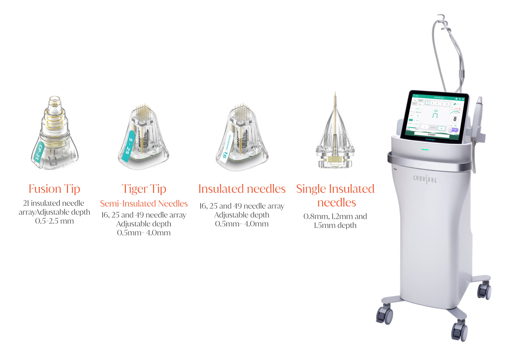 Privato Clinic เปิดตัว POTENZA™ RF Microneedling ทรีตเมนต์ยกกระชับ ...